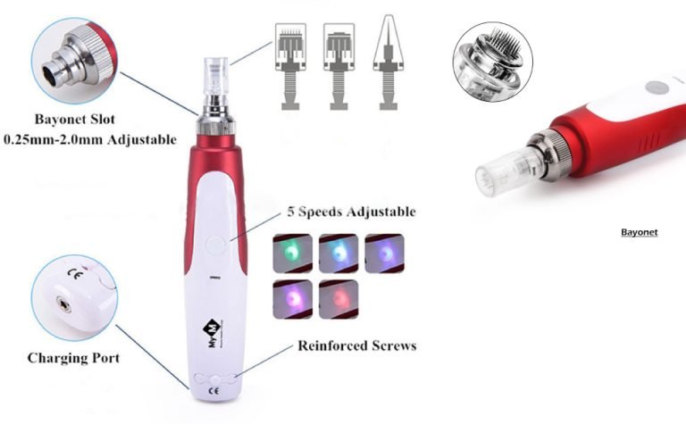 Derma Pen: Mym – Surgence Pharmatech Pvt. Ltd